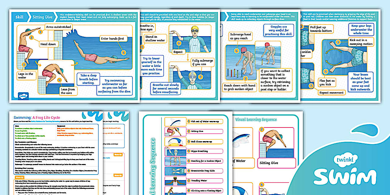 Twinkl Swim Stage 2 (Beginners) Lesson 10 Frog Life Cycle