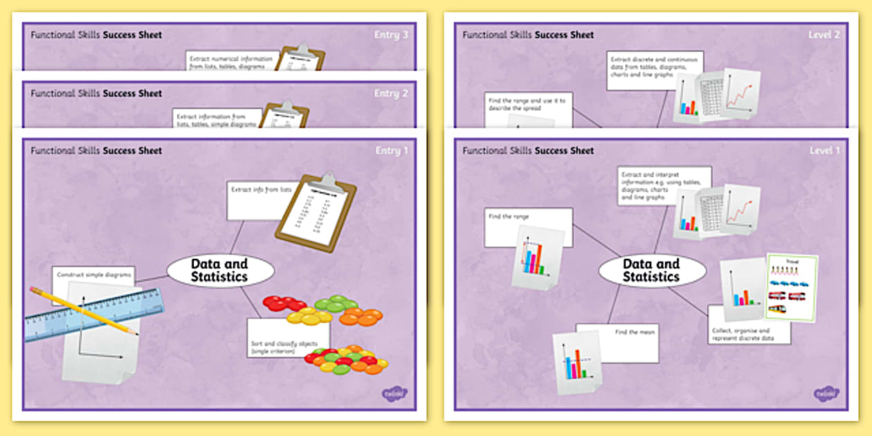 Functional Skills Data and Statistics Success Sheets