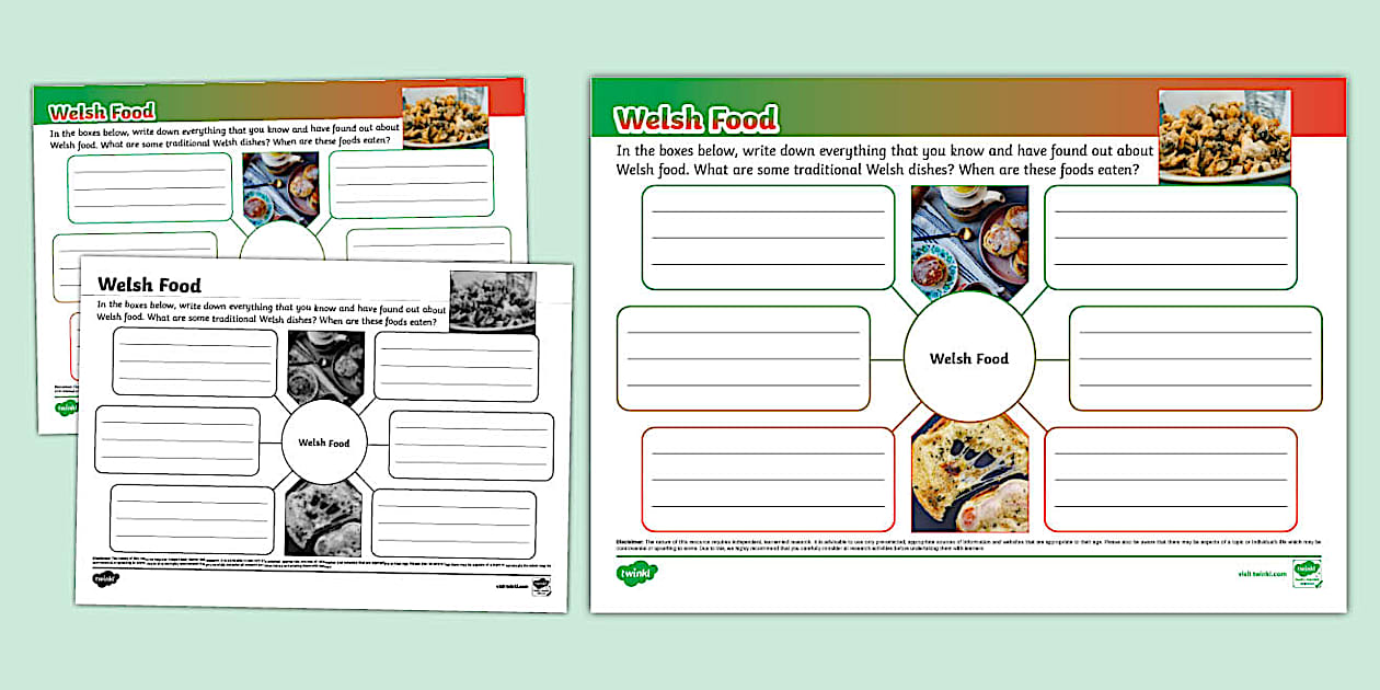 KS1 Welsh Food Mind Map (teacher made) - Twinkl