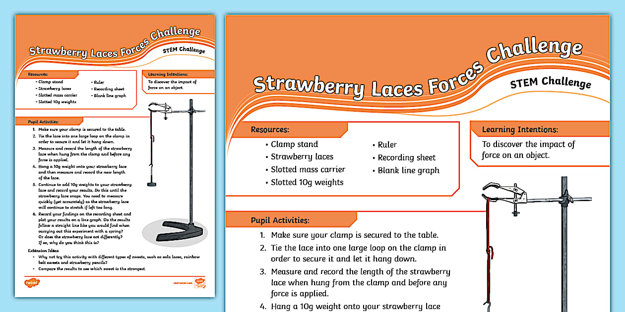 STEM Shared Education Lesson 3: Strawberry Laces Forces Challenge