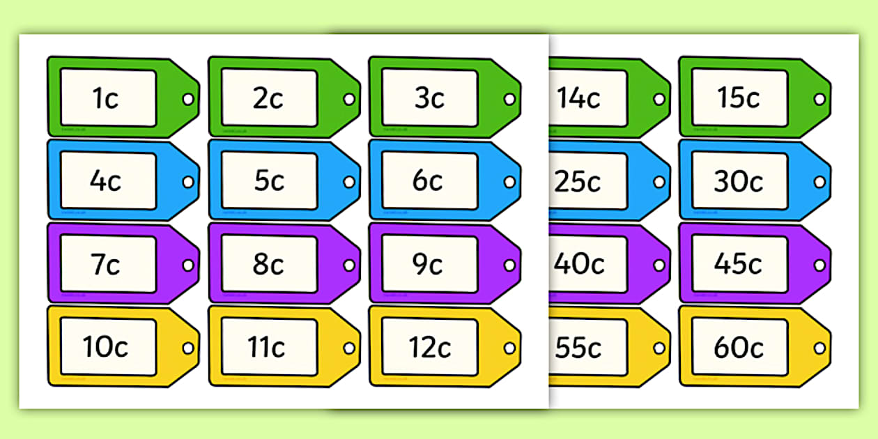 Editable An t-Ollmhargadh The Supermarket Role Play Price Tag Labels ...