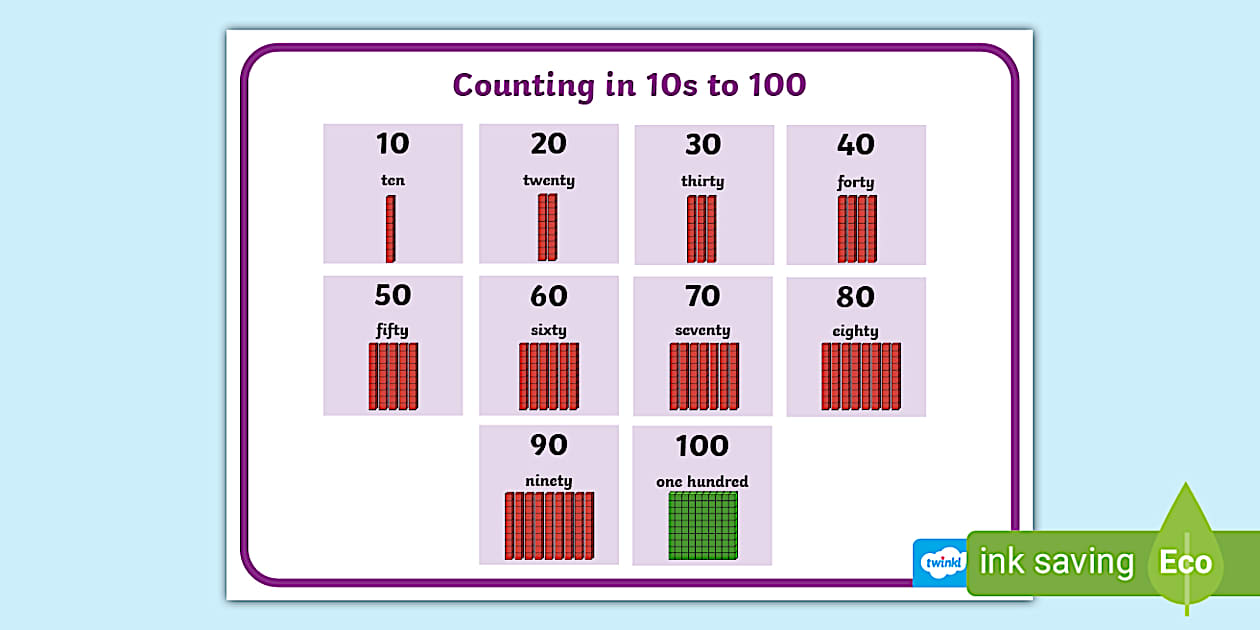 👉 KS1 Counting in 10s to 100 Mat (teacher made) - Twinkl