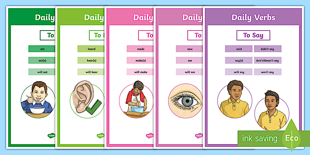 Verbs Display Posters (teacher made) - Twinkl