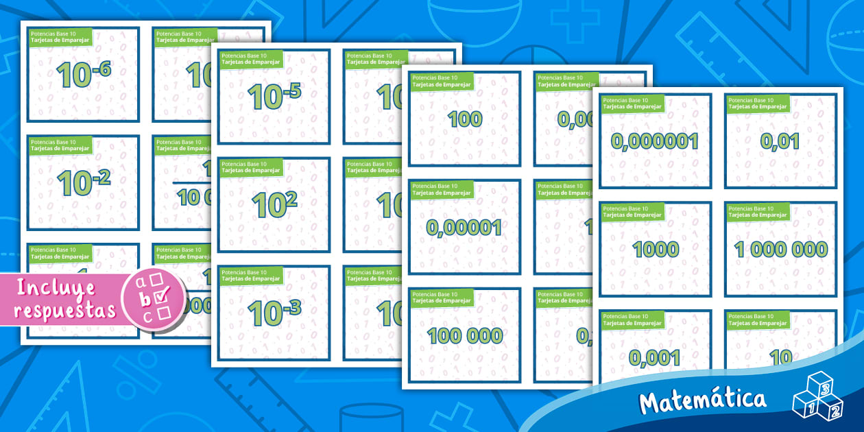 Matemáticas | Potencias | Exponente | Escala de Potencias