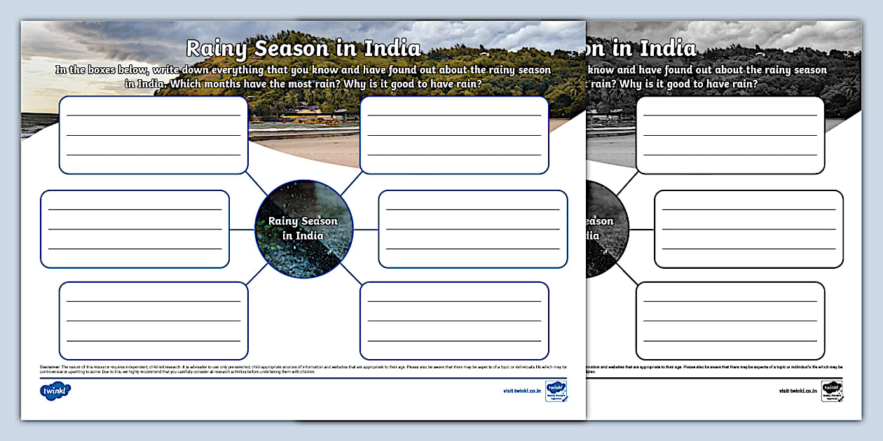 Rainy Season in India Mind Map (teacher made) - Twinkl