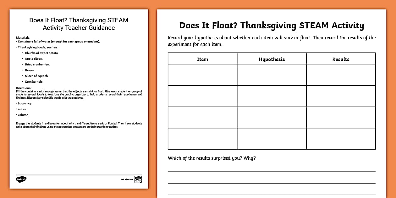 Thanksgiving STEM Activity | 5th Grade Resource | Twinkl USA