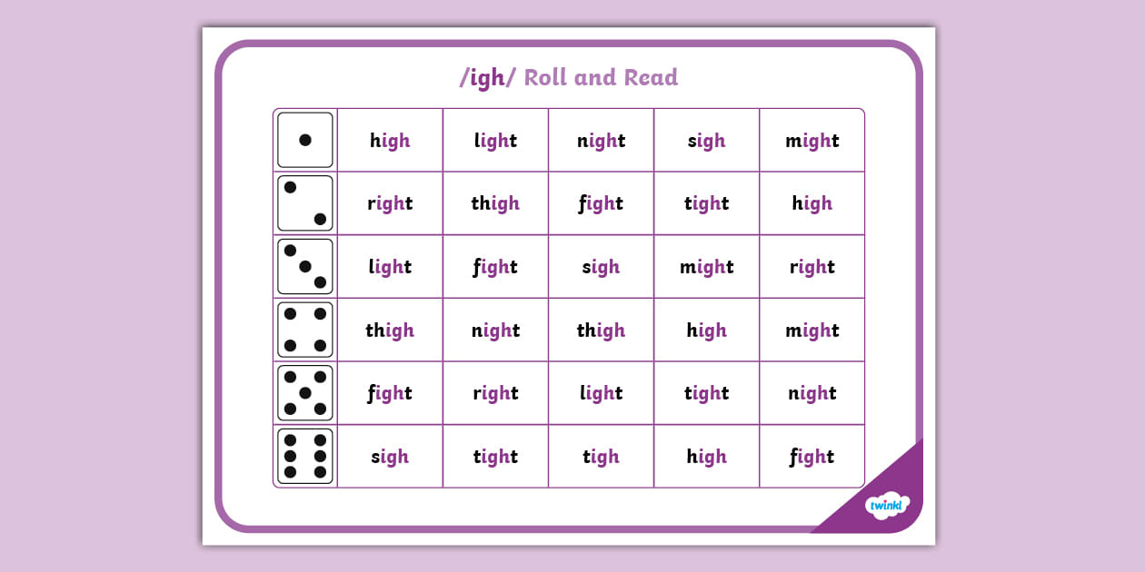 Phase 3 /igh/ Phoneme Roll and Read Mat - Twinkl - KS1