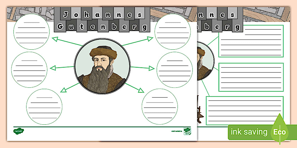 Johannes Gutenberg (Mindmap Activity Sheets) (teacher made)
