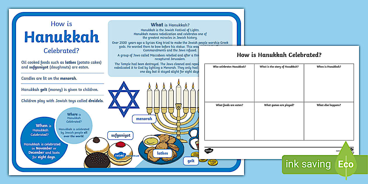 How is Hanukkah Celebrated Worksheet (teacher made) - Twinkl