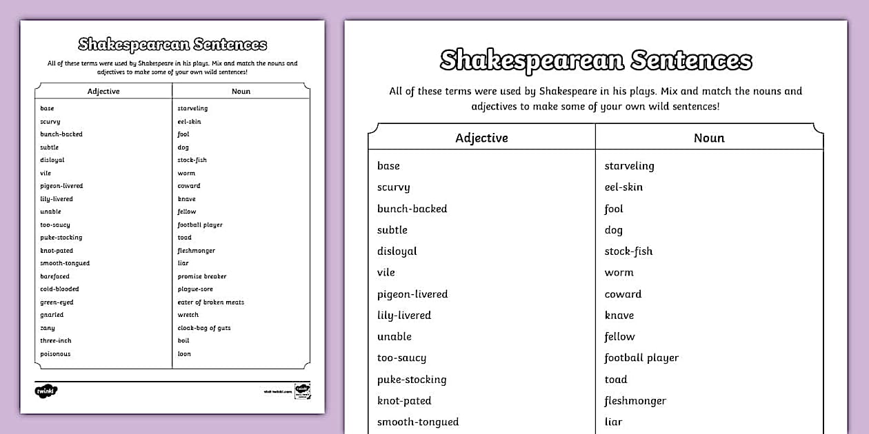 Shakespearean Sentences Worksheet for 6th-8th Grade - Twinkl