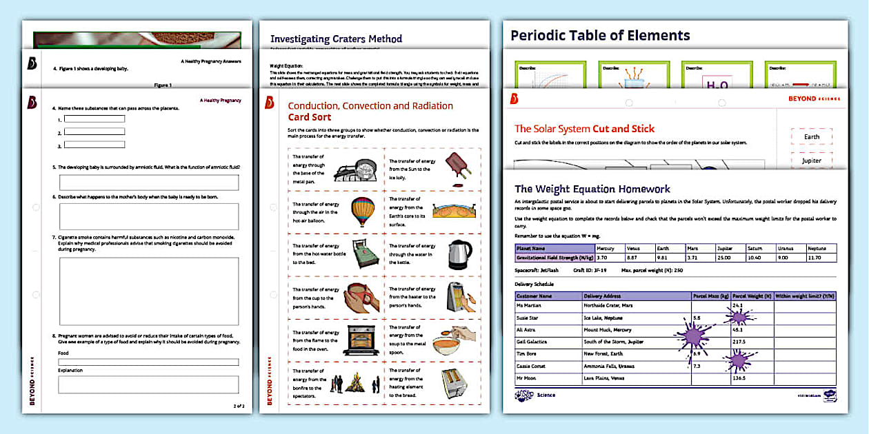 Junior Cycle Science Taster Pack | Science | Twinkl - Twinkl