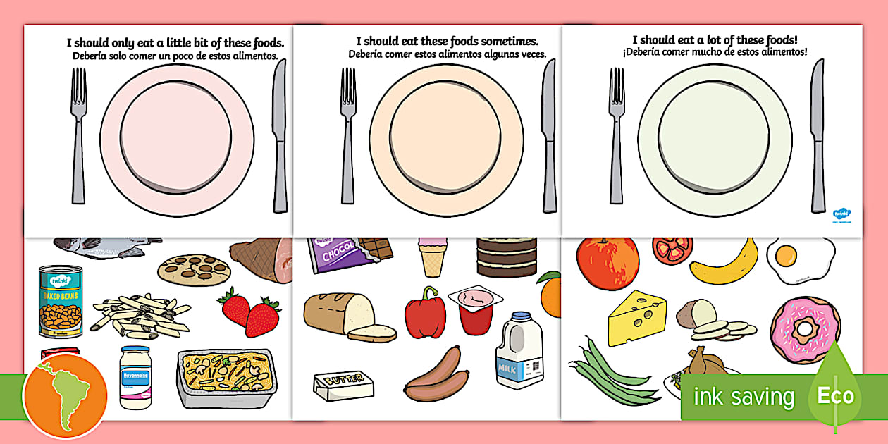 Healthy Eating Sorting Activity English/Spanish - Healthy Eating Sorting