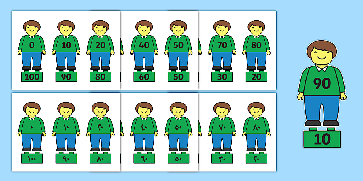 Building Brick Multiples of 10 Number Bonds to 100 Matching Activity