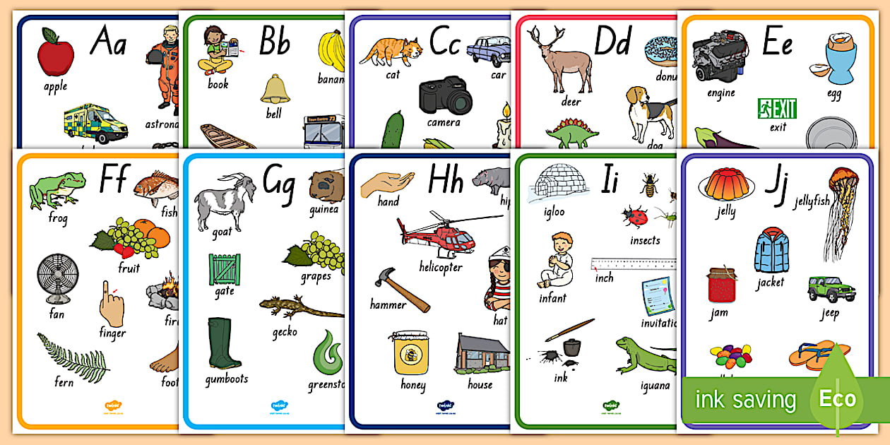 Letter Sound - Common Sounds Display Posters (teacher made)