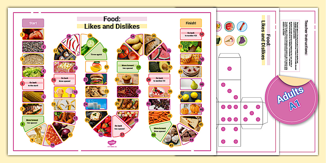 ESL Food: Likes and Dislikes Board Game [Adults, A1]