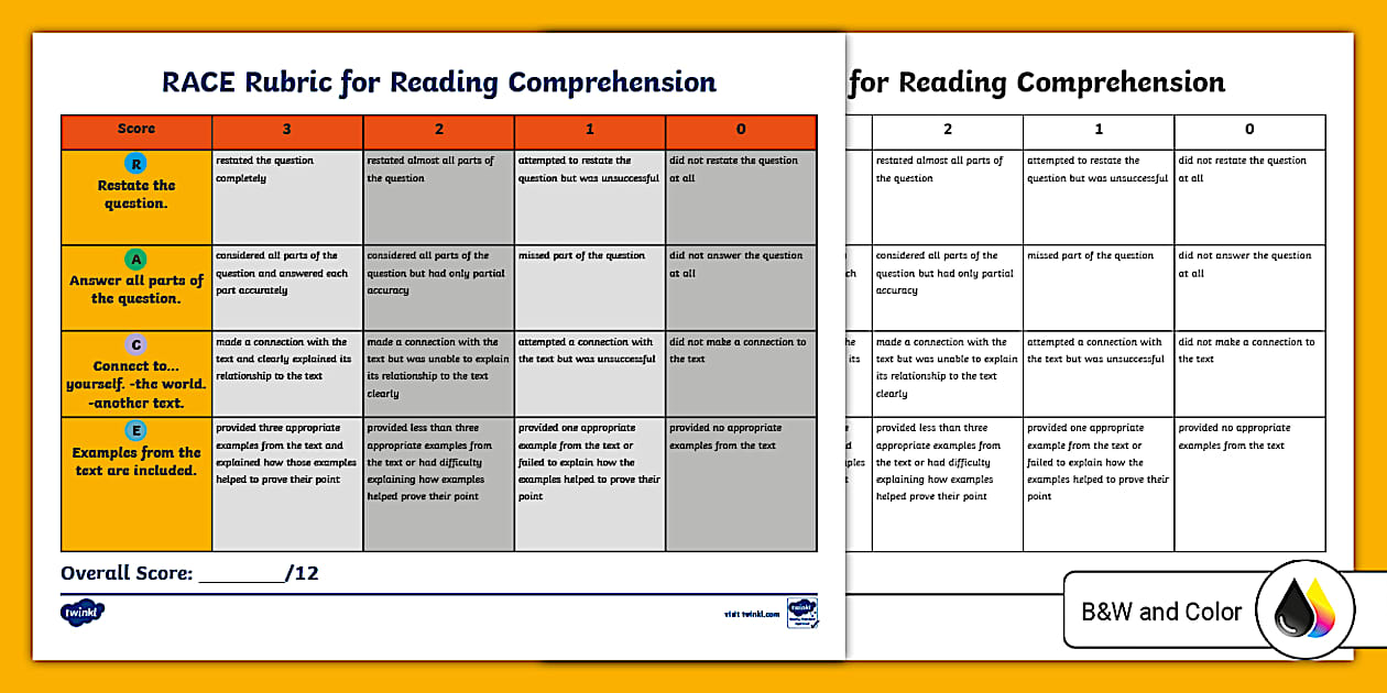RACE Rubric for Reading Comprehension for 6th-8th Grade