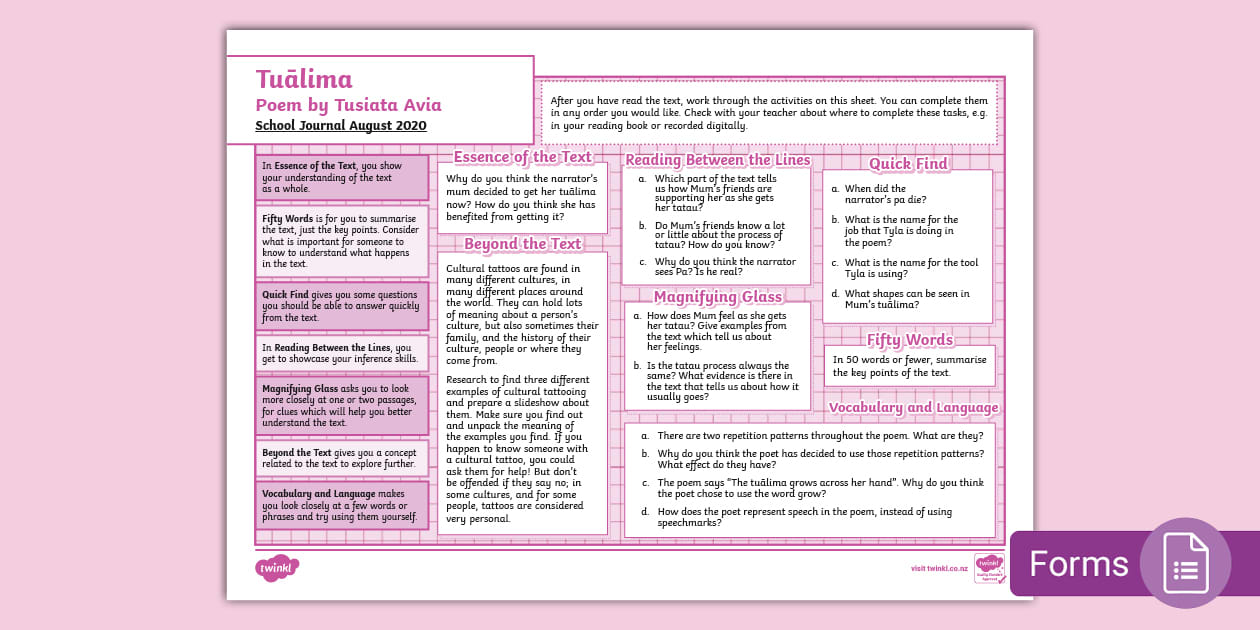 August 2020 Level 3 Journal - Tuālima Follow-Up