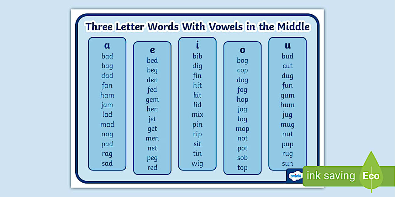 Three Letter Words with Vowels in the Middle Word Mat