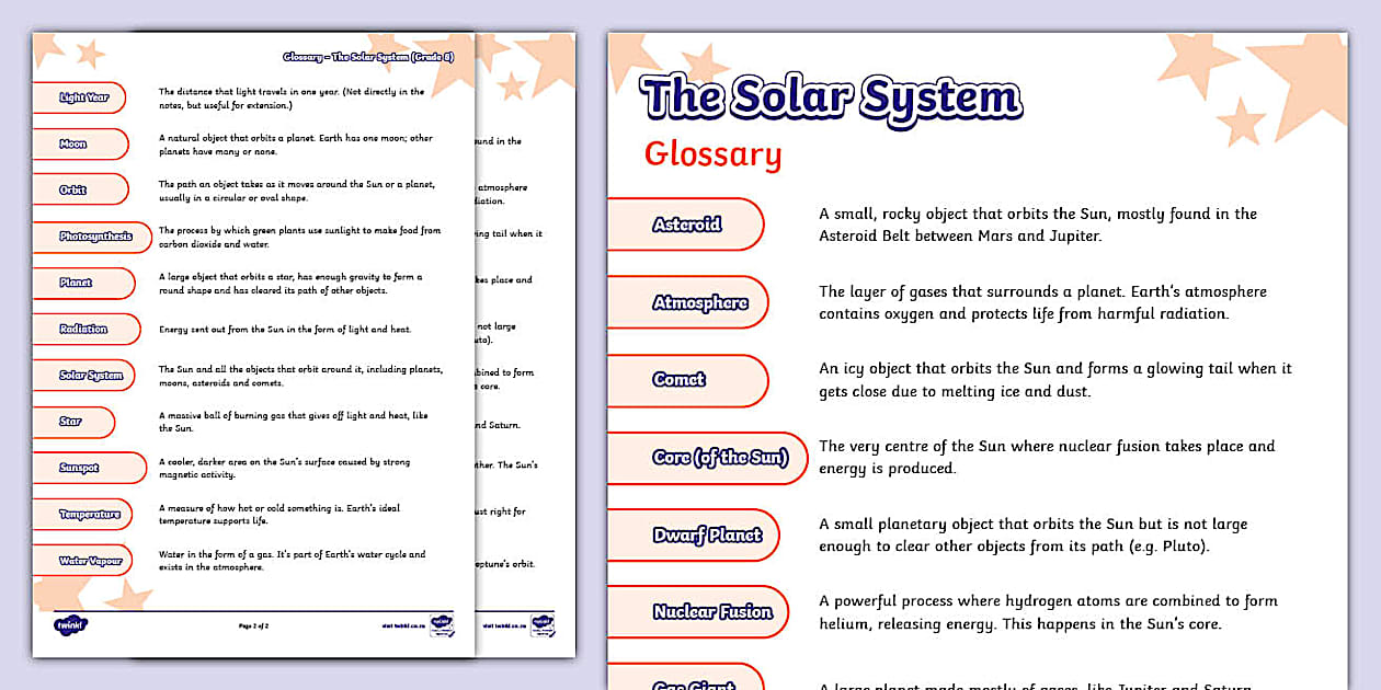 Grade 8 NS - Term 4 - The Solar System - Glossary (CAPS Aligned)