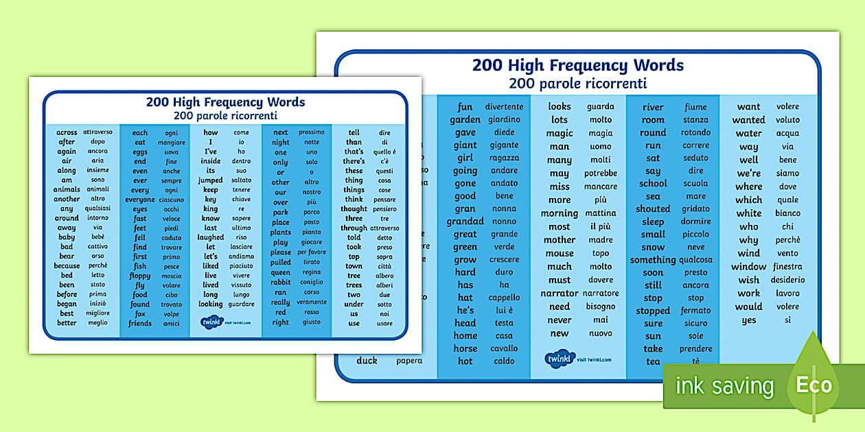 Editable 200 High Frequency Words Word Mat - Italian / English