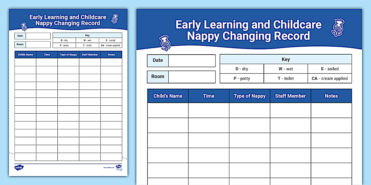 ELC Nappy Changing Record (teacher made) - Twinkl