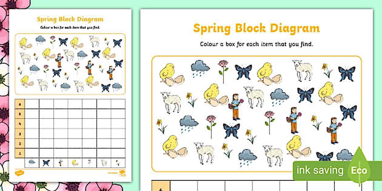 Spring Bar Graph Activity (teacher made) - Twinkl