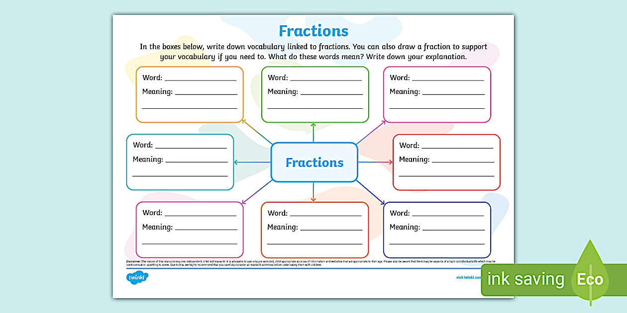 👉 KS1 Fractions Vocabulary Mind Map (teacher made)