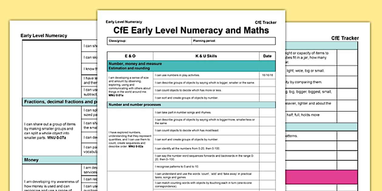 Numeracy and Mathematics CfE Early Level Tracker - Twinkl