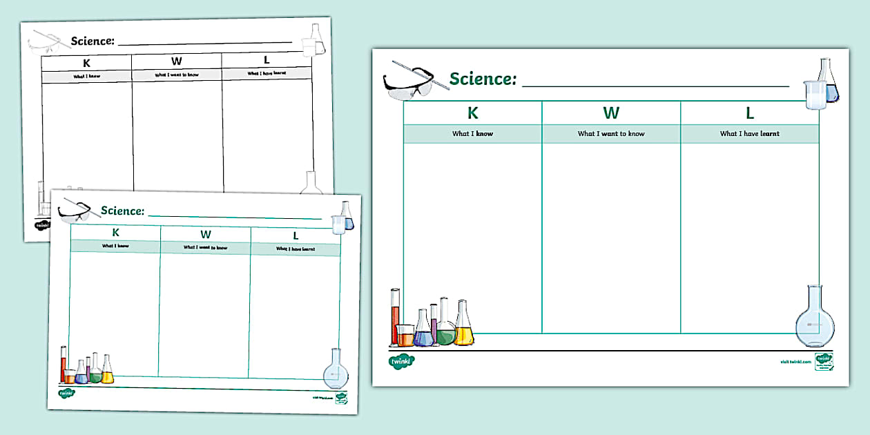 KS2 Science KWL Grid (Teacher-Made) - Twinkl