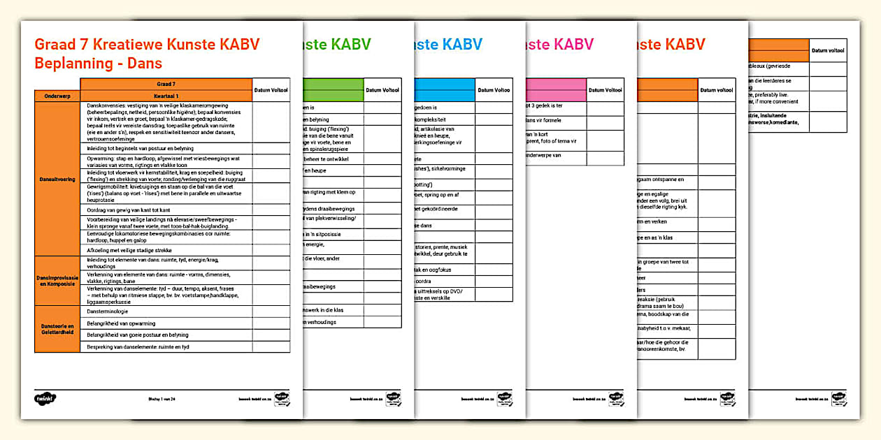 Graad 7 Kreatiewe Kunste KABV Beplanning