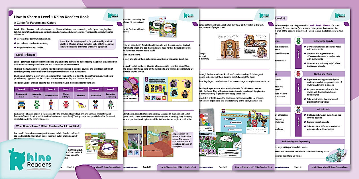 How to Share a Level 1 Rhino Readers Book - Twinkl