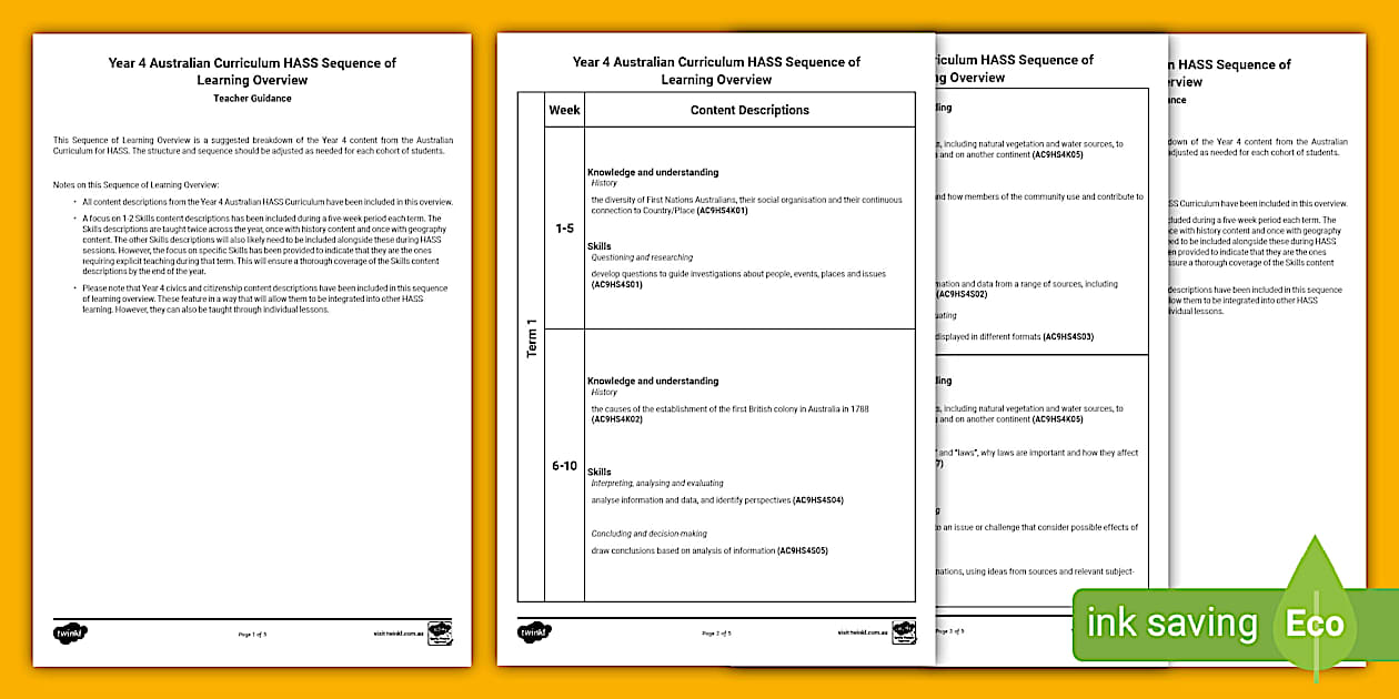 Year 4 Australian Curriculum HASS Sequence of Learning Overview