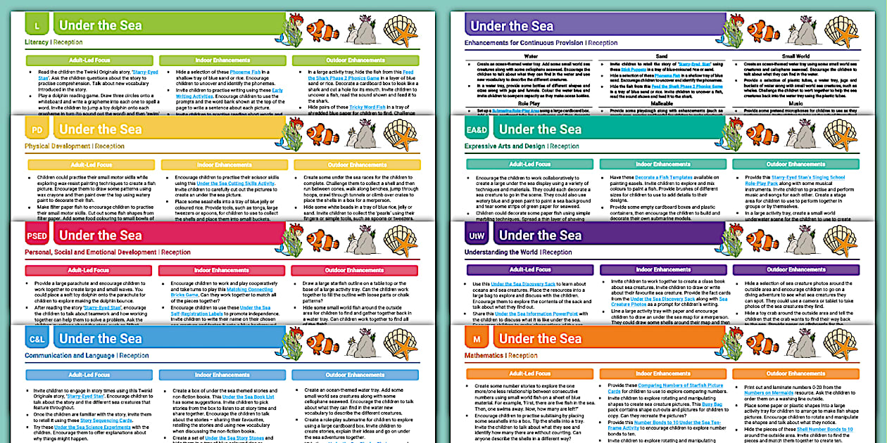 Under the Sea Planning EYFS | Continuous Provision Ideas