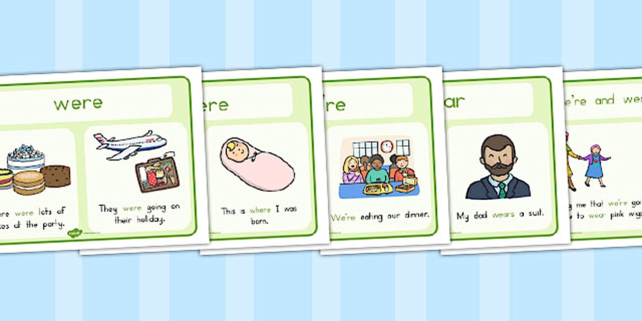 Were We're Where And Wear Display Posters - Twinkl