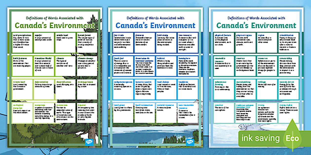 Earth Day in Canada Display Posters (teacher made) - Twinkl