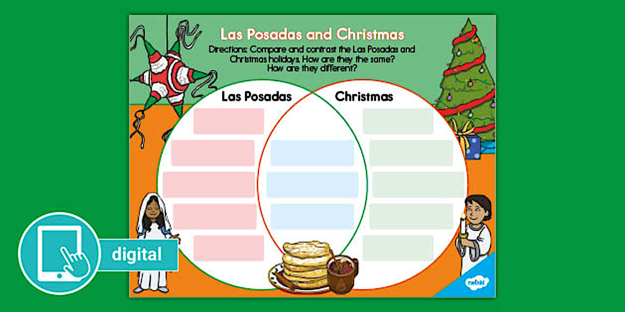Las Posadas and Christmas Compare and Contrast Worksheet