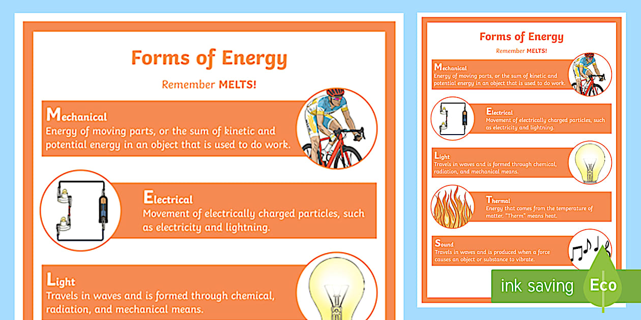 Forms of Energy Display Poster (teacher made) - Twinkl