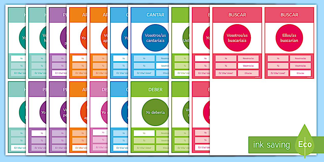 Conditional Tense Happy Families Card Game Spanish - Twinkl