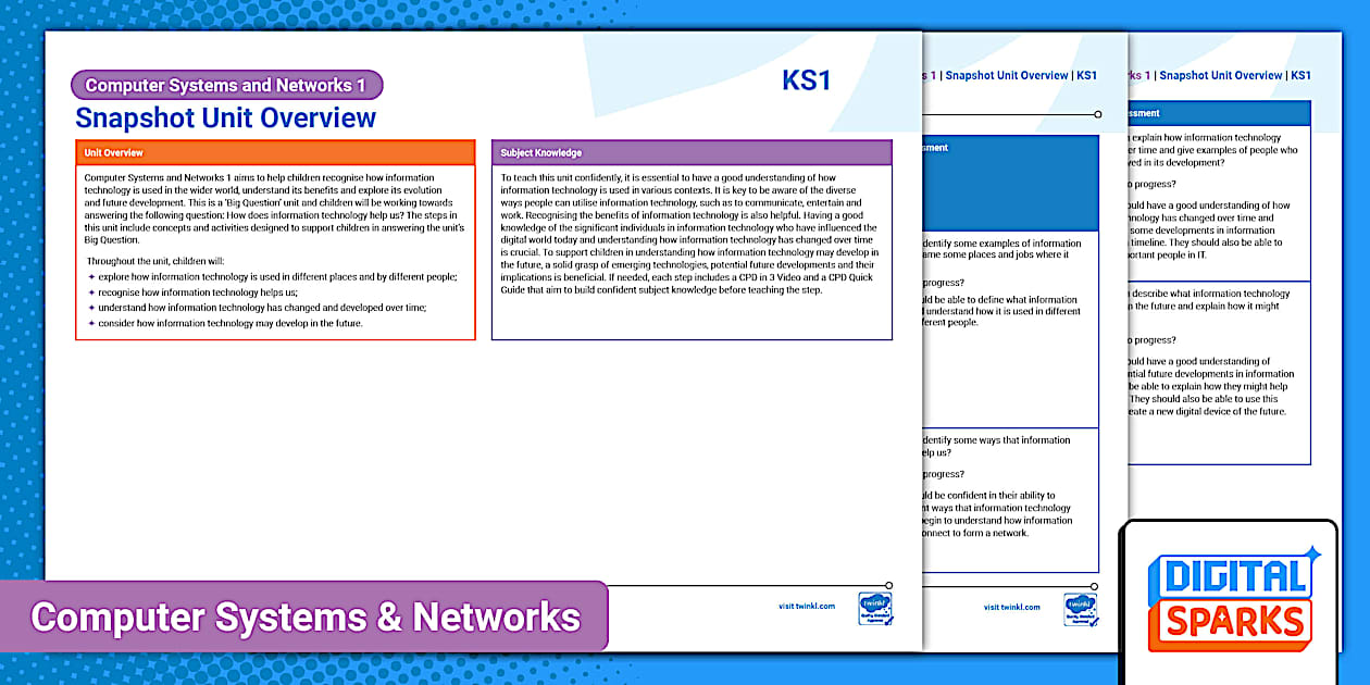 Digital Sparks: Computer Systems and Networks 1: Snapshot Unit Overview