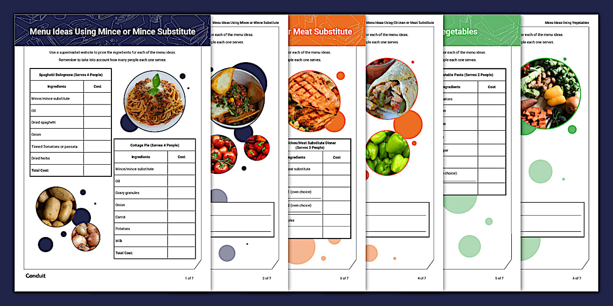 Reinforcing Life Skills: Budgeting For Meals Activity Sheet