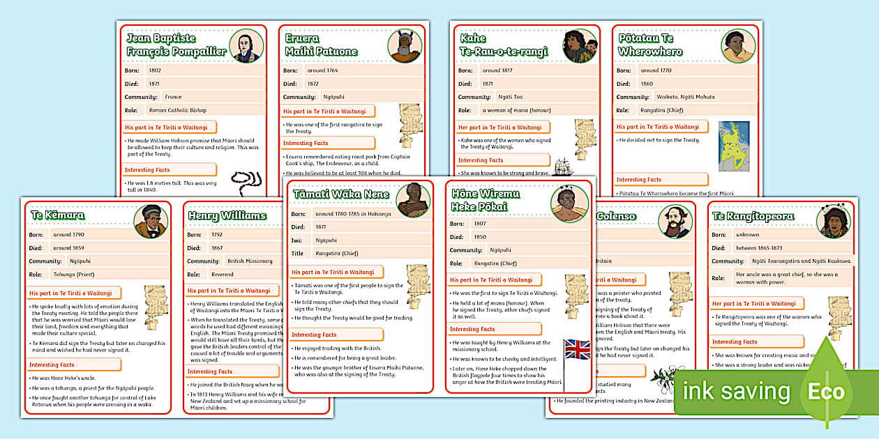 People of The Treaty of Waitangi Fact Cards (Lehrer gemacht)
