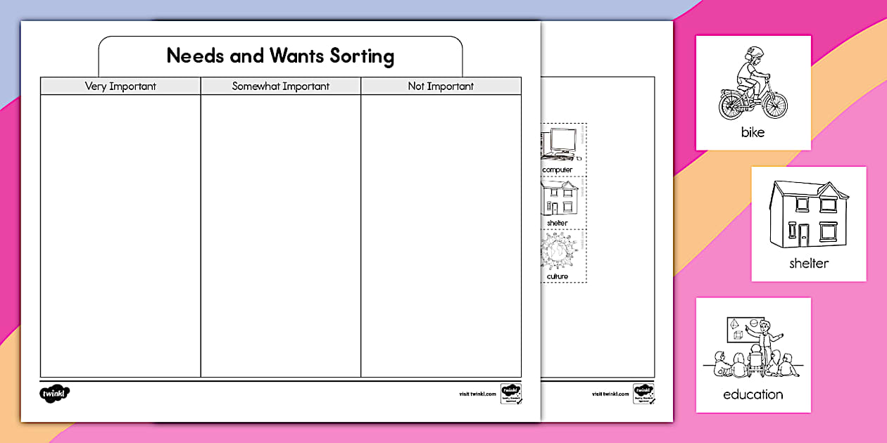 Needs and Wants Pictures Sorting Worksheet for K-2nd Grade