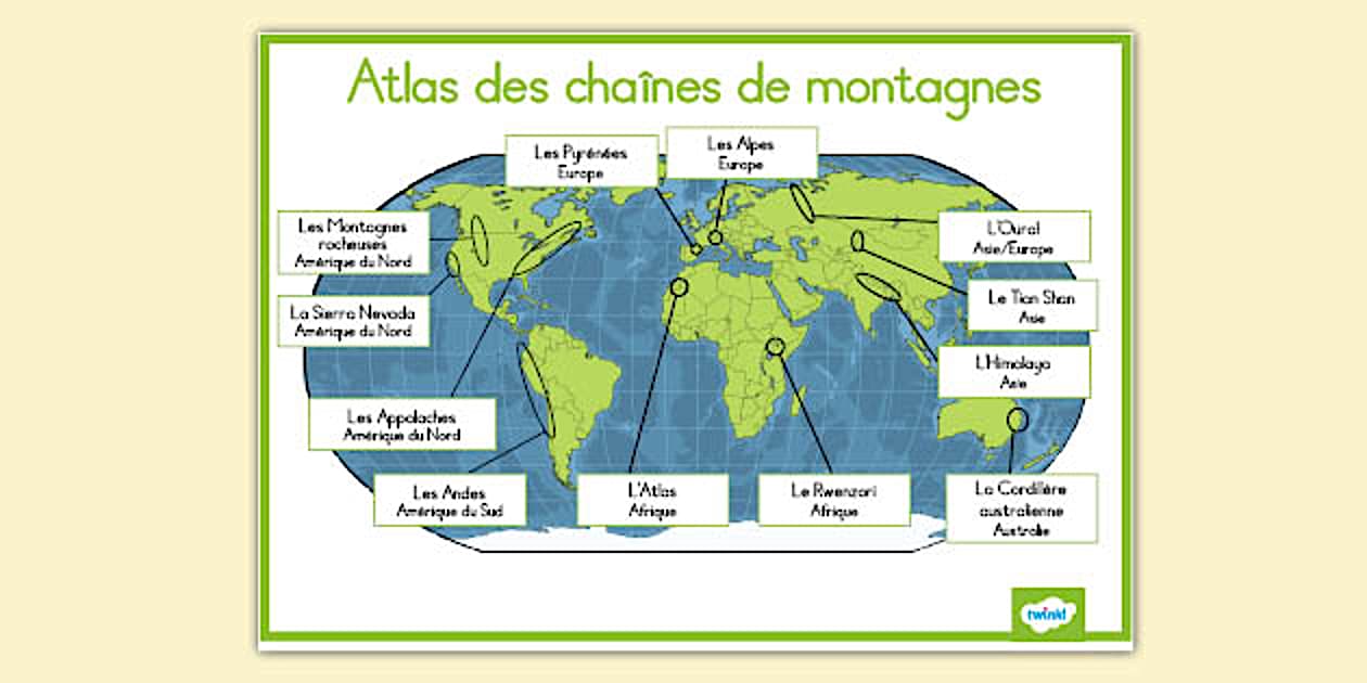 Atlas des chaînes de montagnes (teacher made) - Twinkl