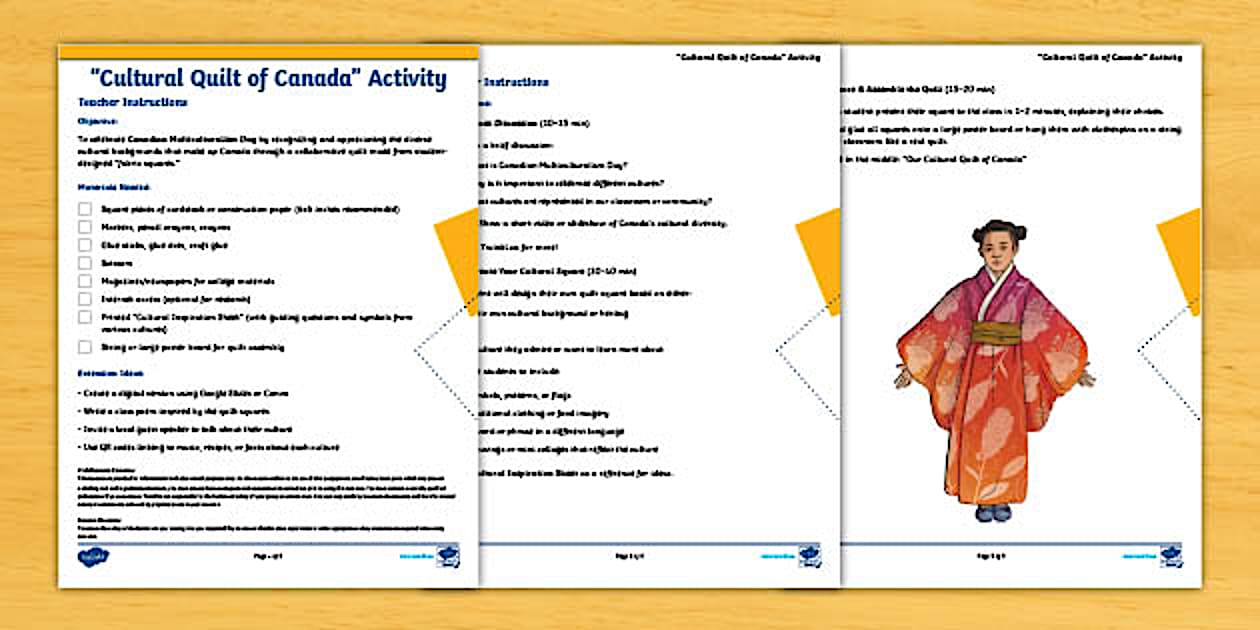 Canadian Multiculturalism Day Activity for Gr 4-8 - Twinkl