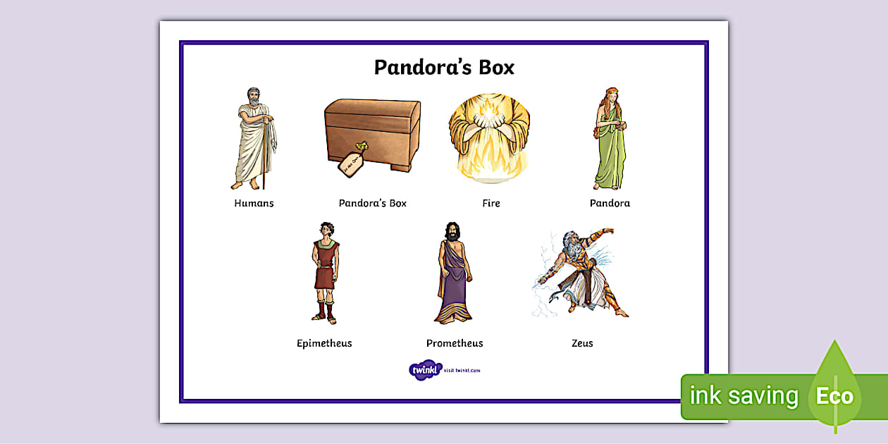 Cursive Pandora's Box Ancient Greek Myth Word Mat - Twinkl