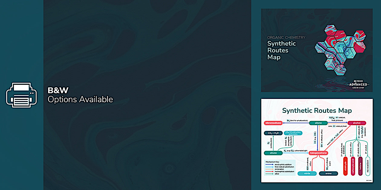 Synthetic Routes PowerPoint | A Level Chemistry | Beyond