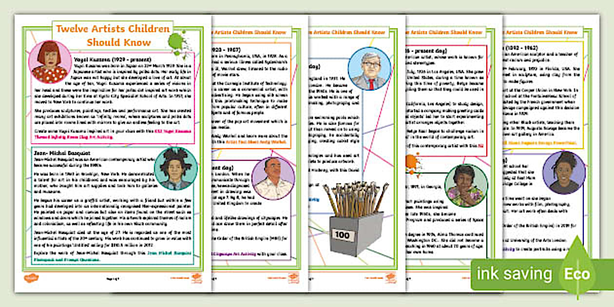 Editable 12 Artists Children Should Know - Twinkl