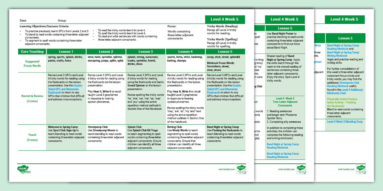 Twinkl Phonics Three-Letter Adjacent Consonants Lesson Plan