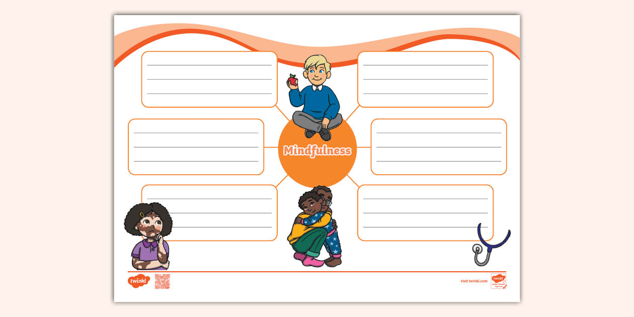Values Mind Map - Mindfulness (teacher made) - Twinkl