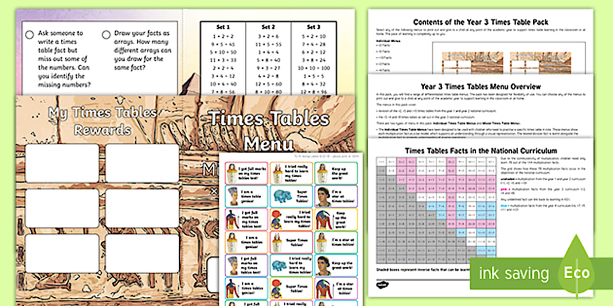 Year 3 Ancient Egypt-Themed Times Tables Menu Resource Pack